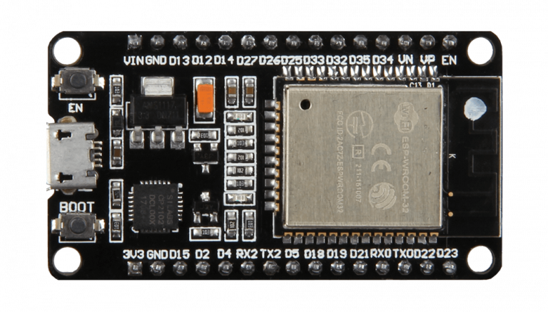How to choose a microcontroller for your task: the pros and cons of ...