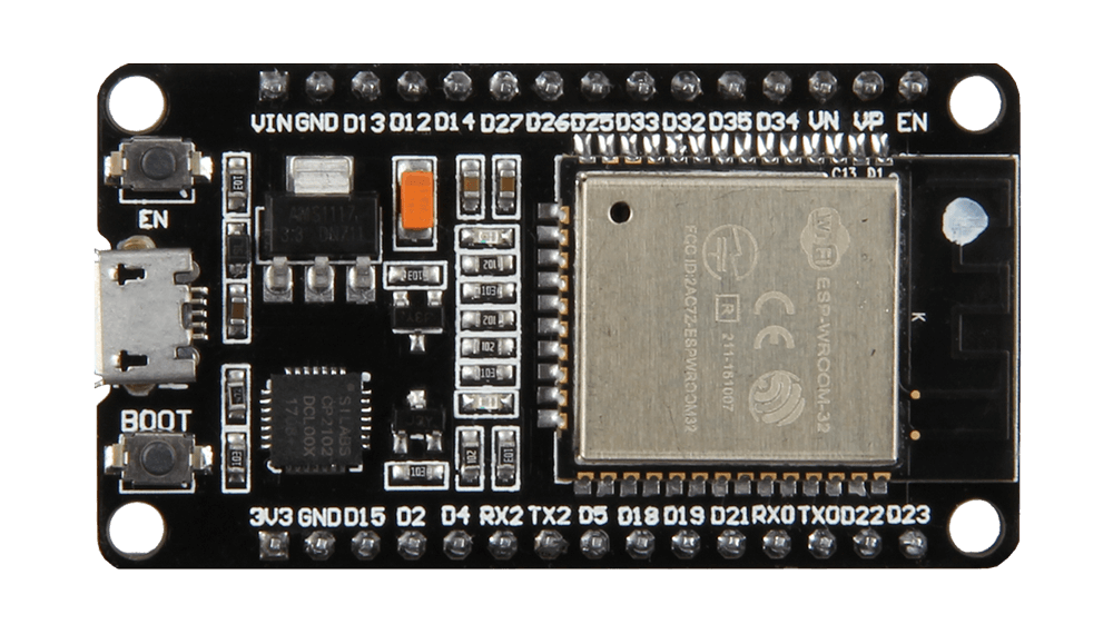 How to choose a microcontroller for your task: the pros and cons of ...
