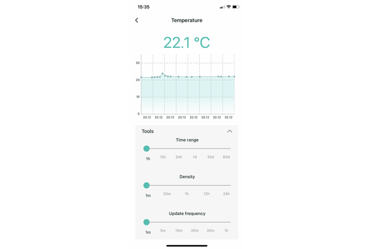 How to assemble the simplest Wi-Fi temperature and humidity sensor in ...