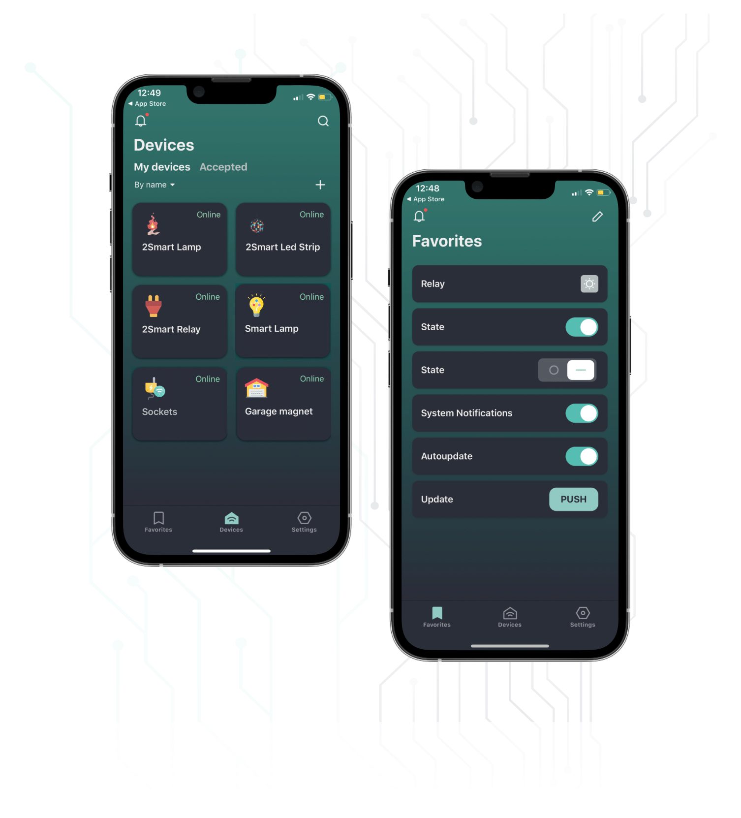 IoT Device Development and Management Platform | 2Smart
