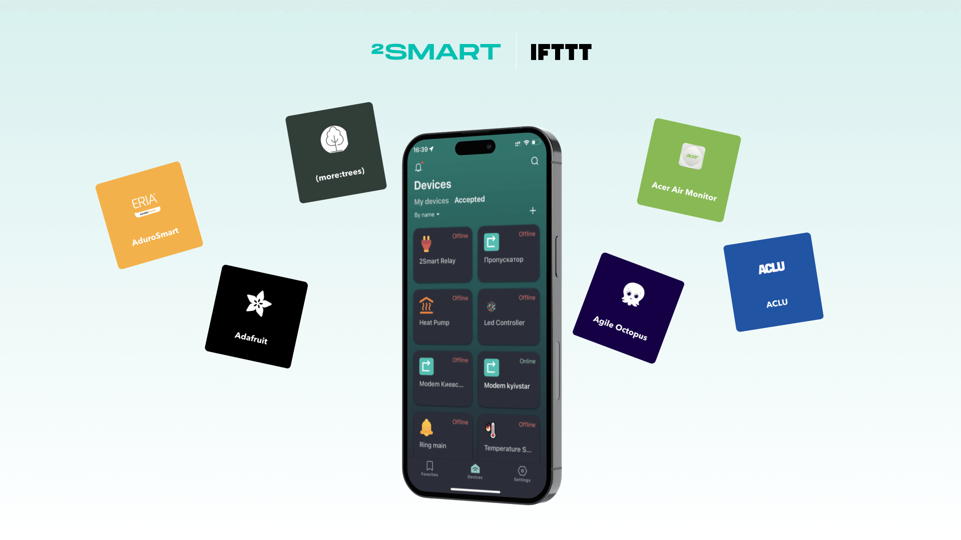 The ESP32-based IR remote control for household appliances | 2Smart