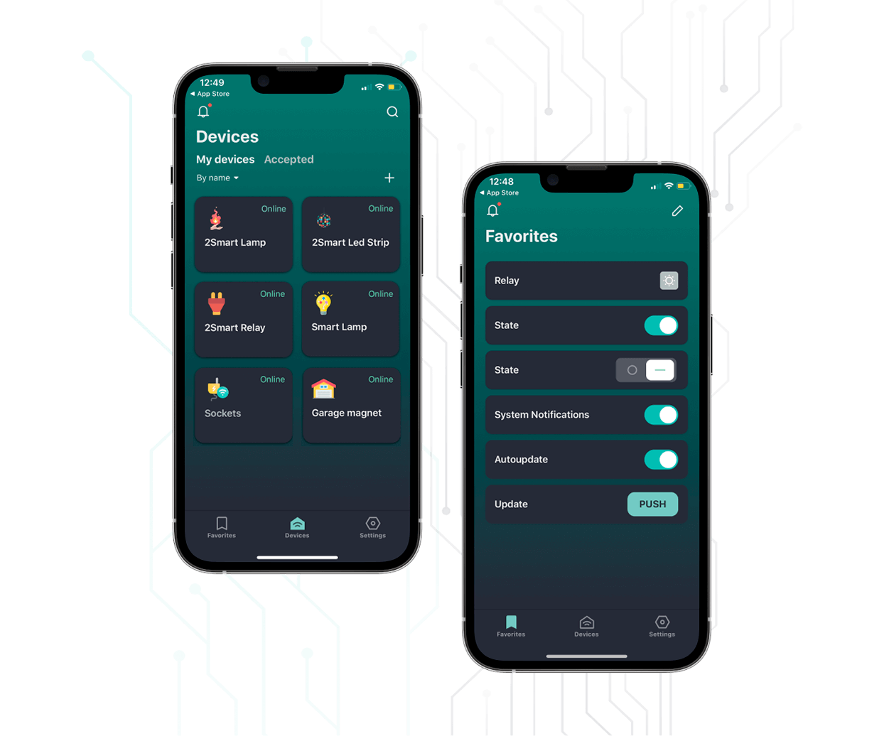 IoT Device Development and Management Platform | 2Smart