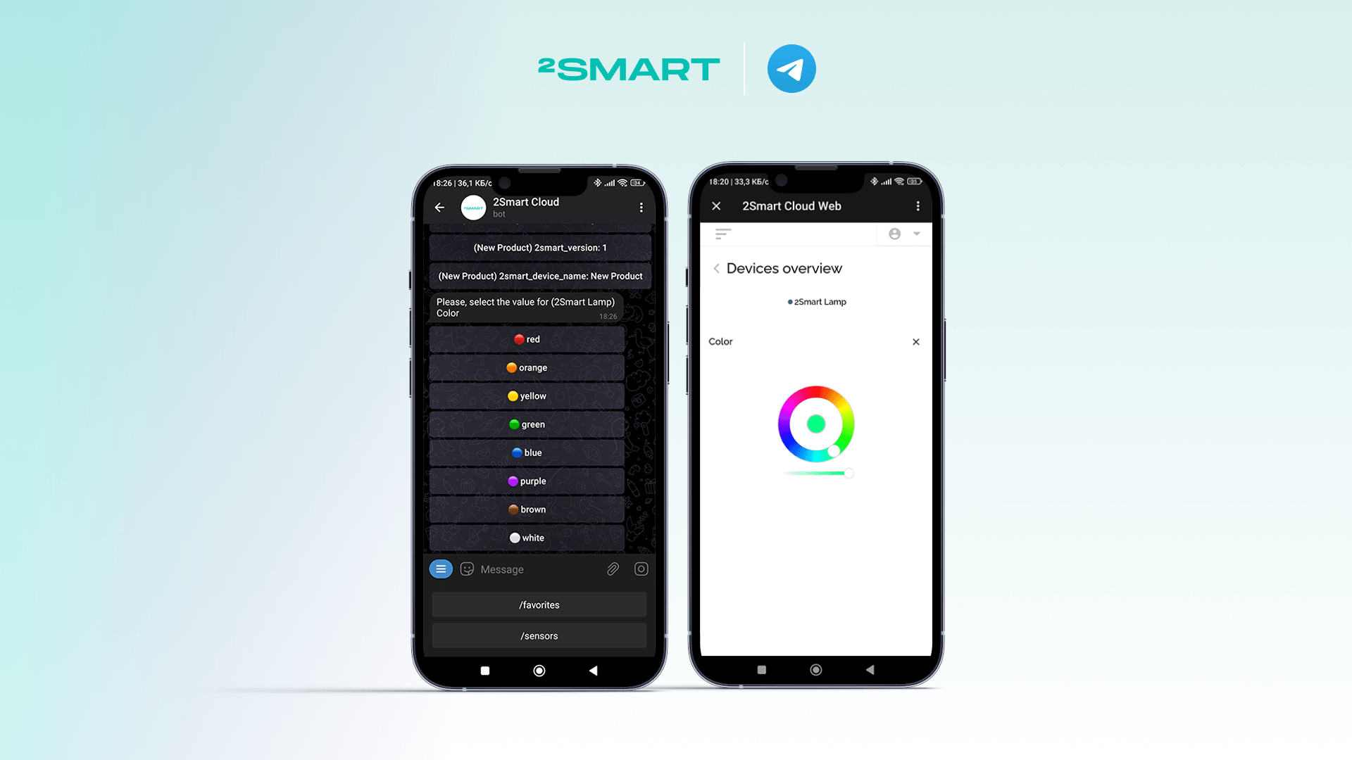 Revolution In The World Of Telegram Bots How A Bot With A Web