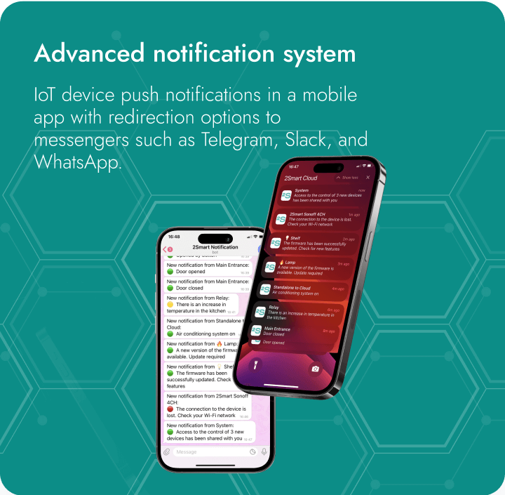 IoT Development Platform | 2Smart