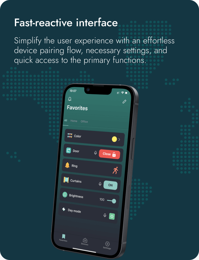 IoT Development Platform | 2Smart