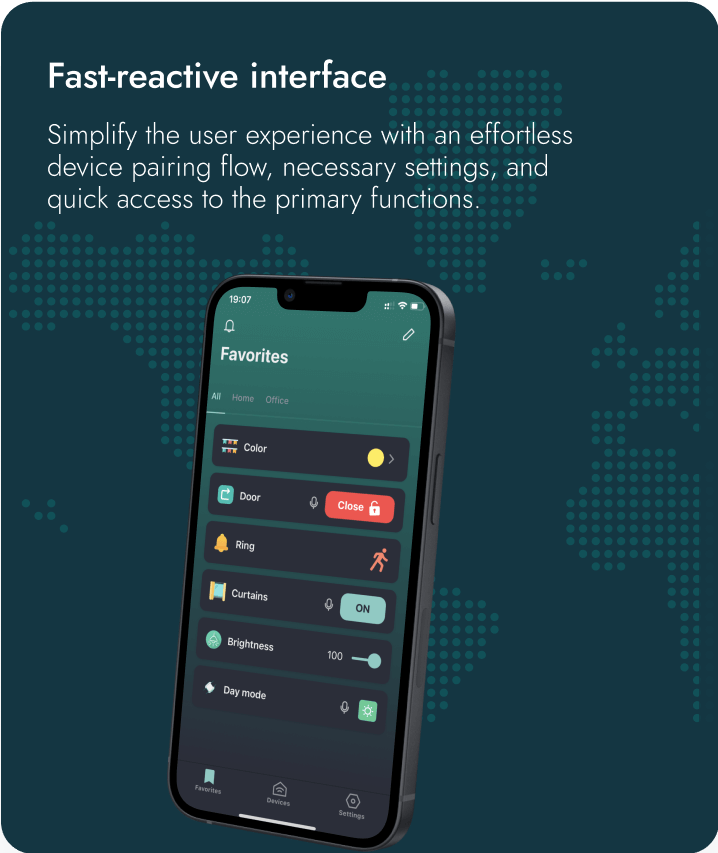 IoT Development Platform | 2Smart
