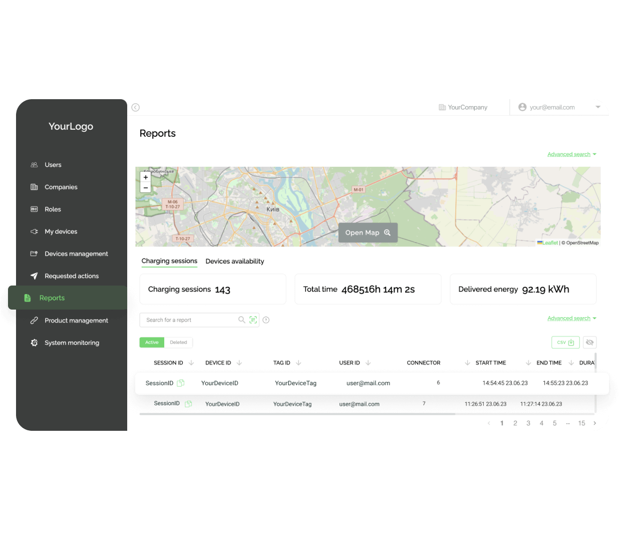 IoT Development Platform | 2Smart
