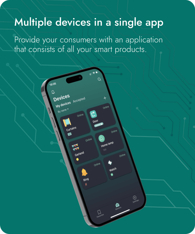 IoT Development Platform | 2Smart