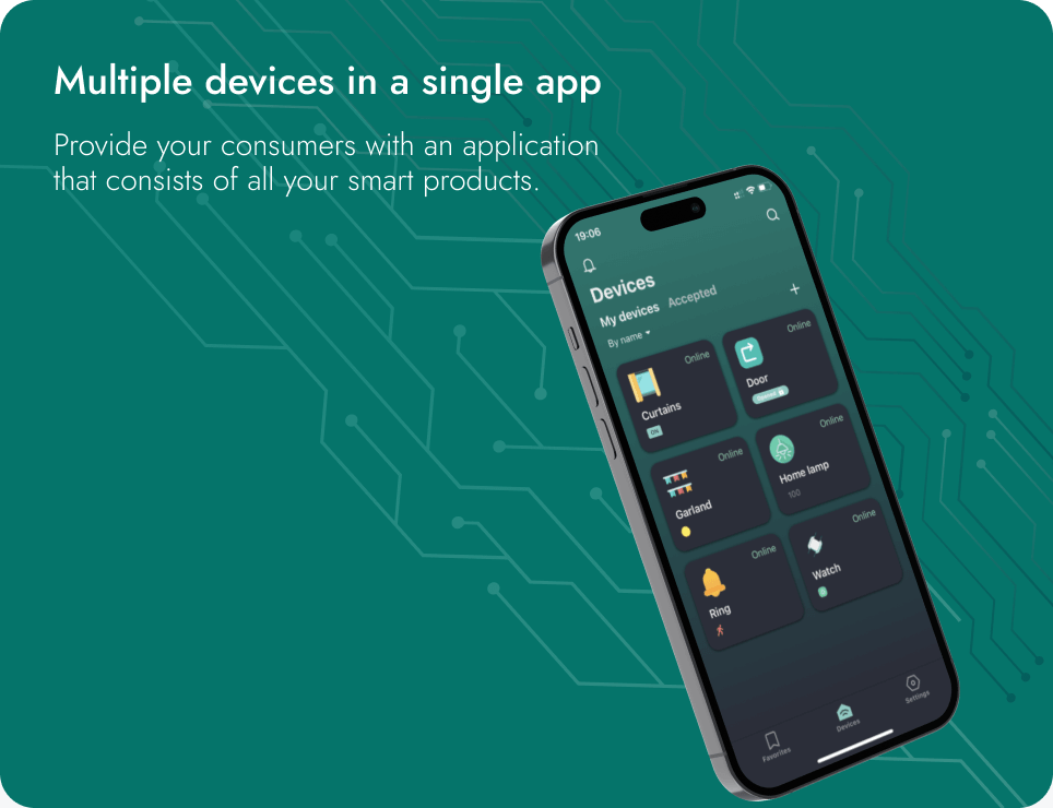 IoT Development Platform | 2Smart