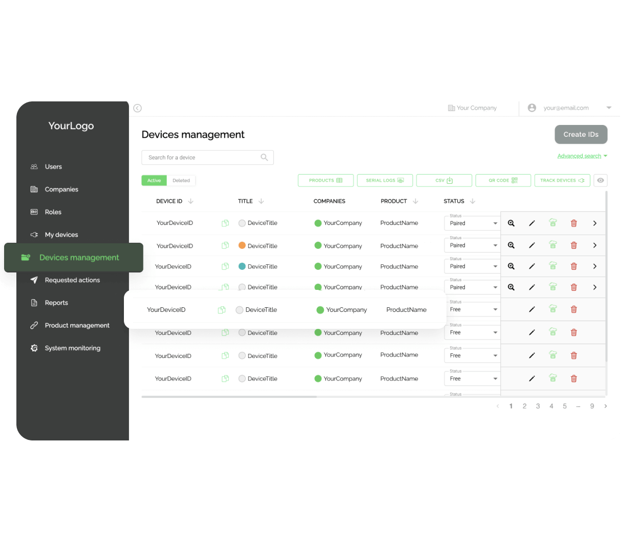 IoT Development Platform | 2Smart