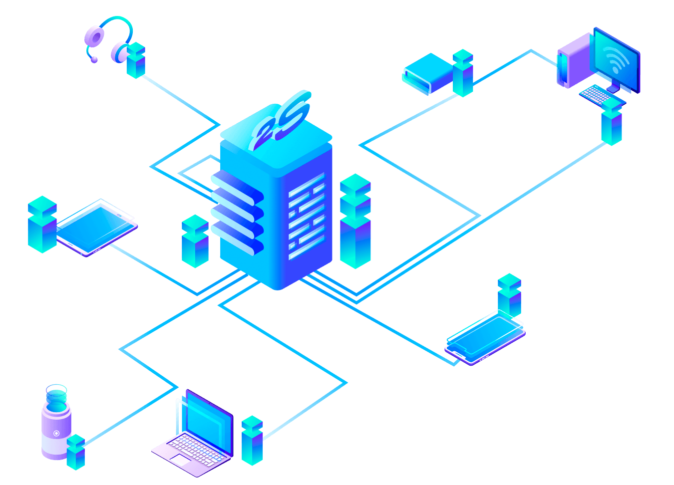 IoT Business Support and Services | 2Smart