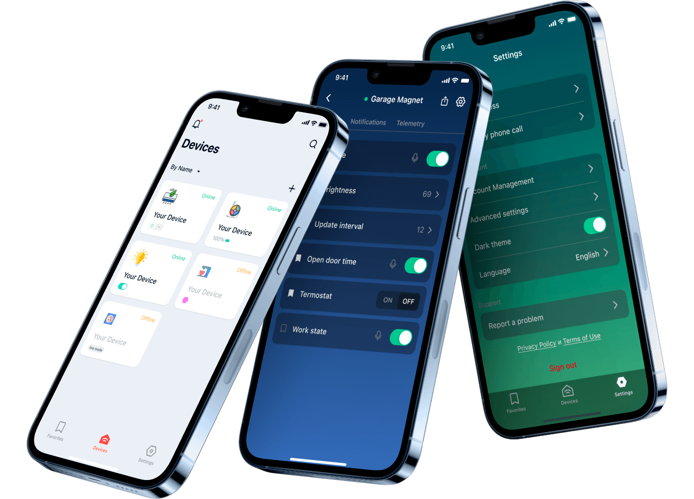 White-Label IoT Solution | 2Smart
