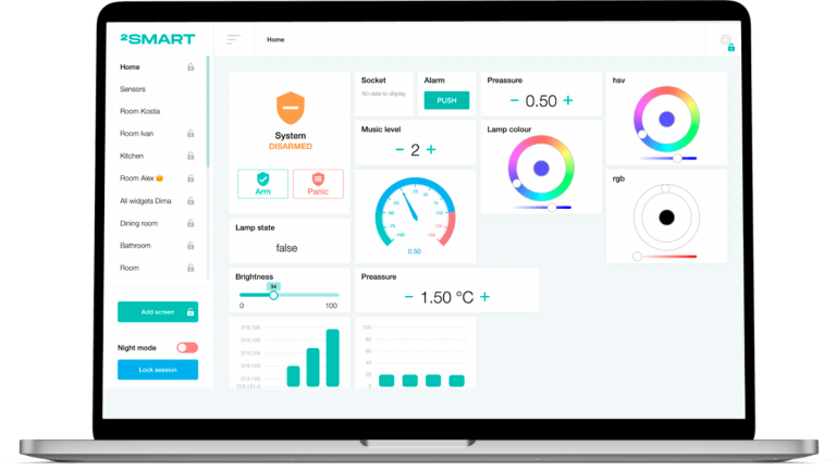 Top 20 Ways to Manage and Control IoT Devices in 2024 | 2Smart