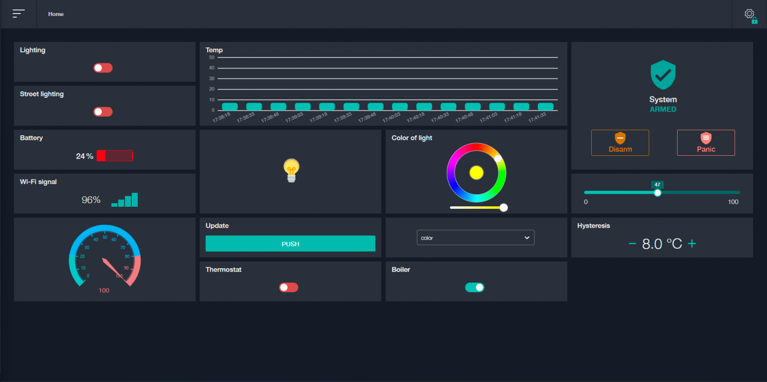 The ESP32-based IR remote control for household appliances | 2Smart